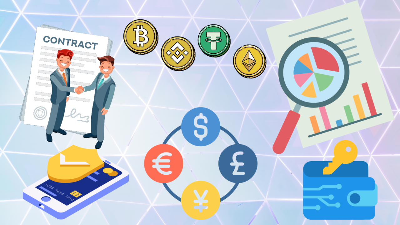 Exploring Financial Instruments: An In-Depth Guide - GuardianForce